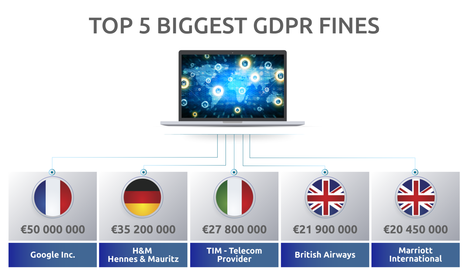 ¿Qué es el INCC? Descubra lo que han acumulado INCC-DI e INCC-M