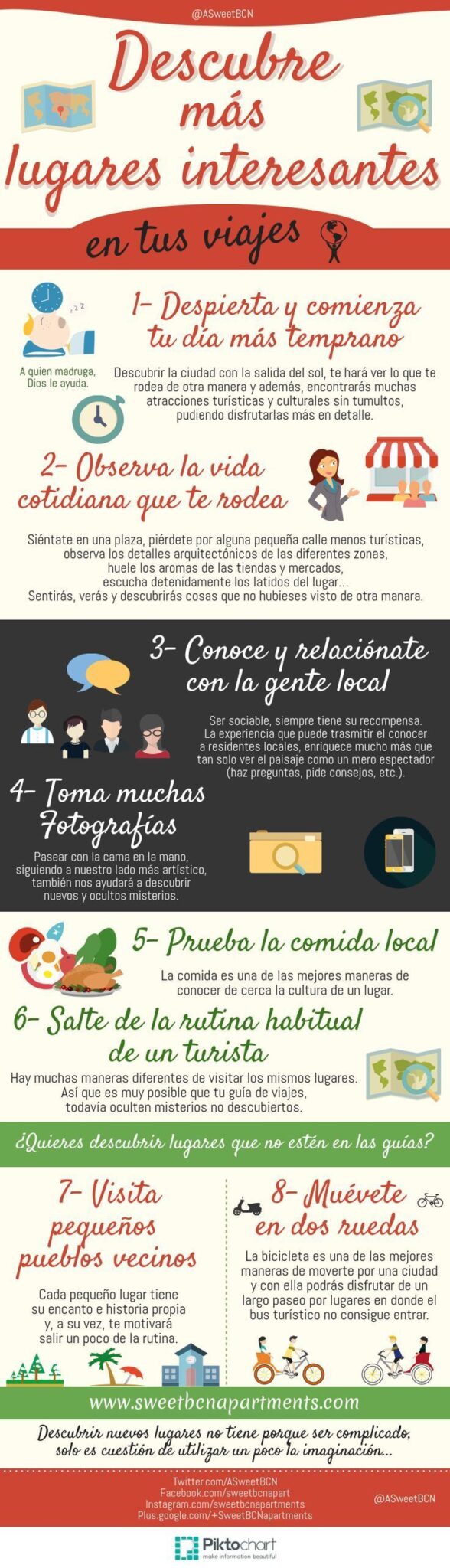 Descubre cuánto invertir en tus viajes ️